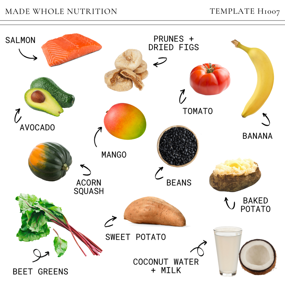 12 Whole Food Sources of Potassium — Functional Health Research ...