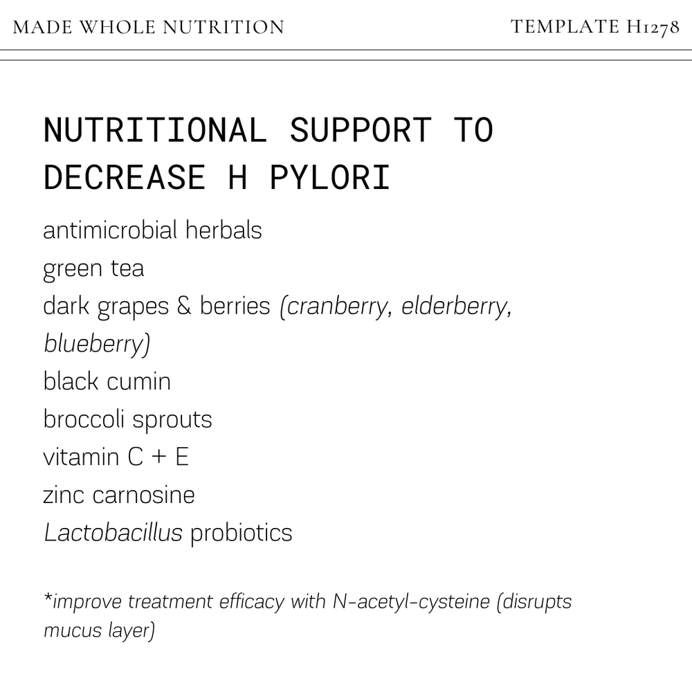 A Functional Nutrition Approach to Helicobacter pylori — Functional ...
