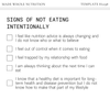 17 Signs of Not Eating Intentionally — Functional Health Research ...