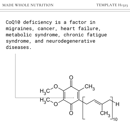 What is the best form of COENZYME Q10? — Functional Health Research ...