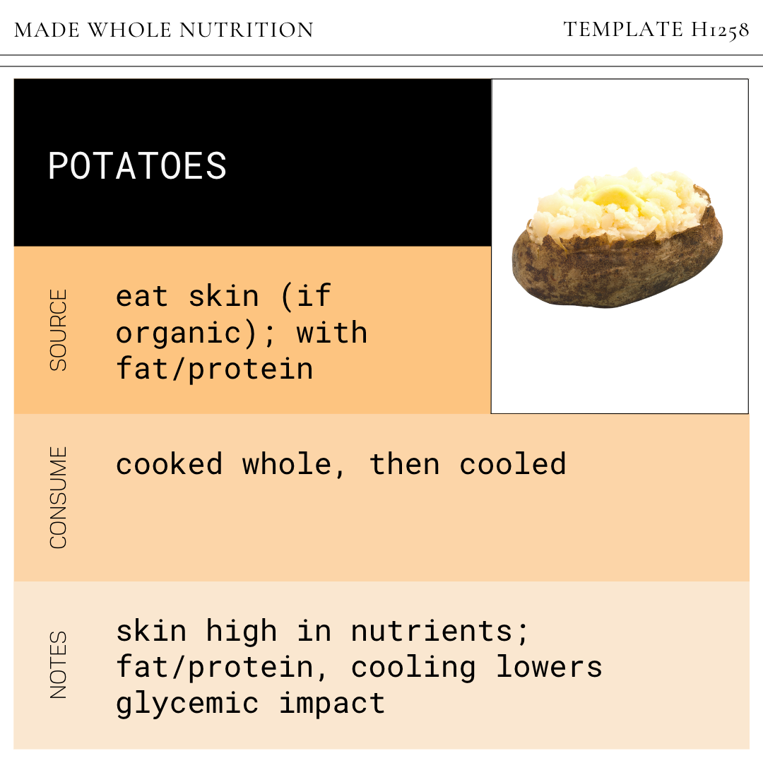 Phytonutrient Guide (how to choose & consume produce to maximize ...