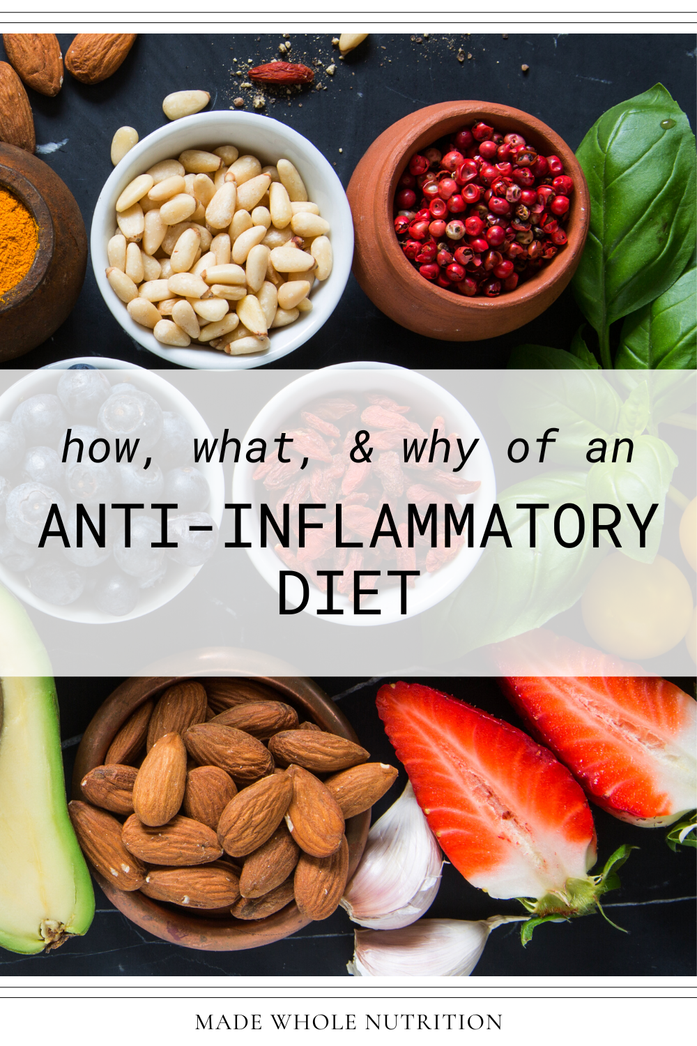 The How, What, & Why of an ANTI-INFLAMMATORY DIET — Functional Health ...