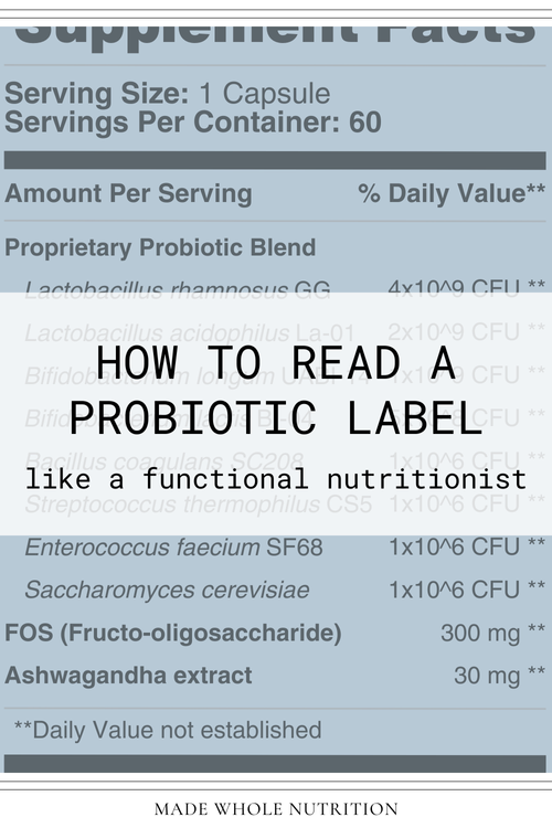 How to Read a Probiotic Label like a Functional Nutritionist ...