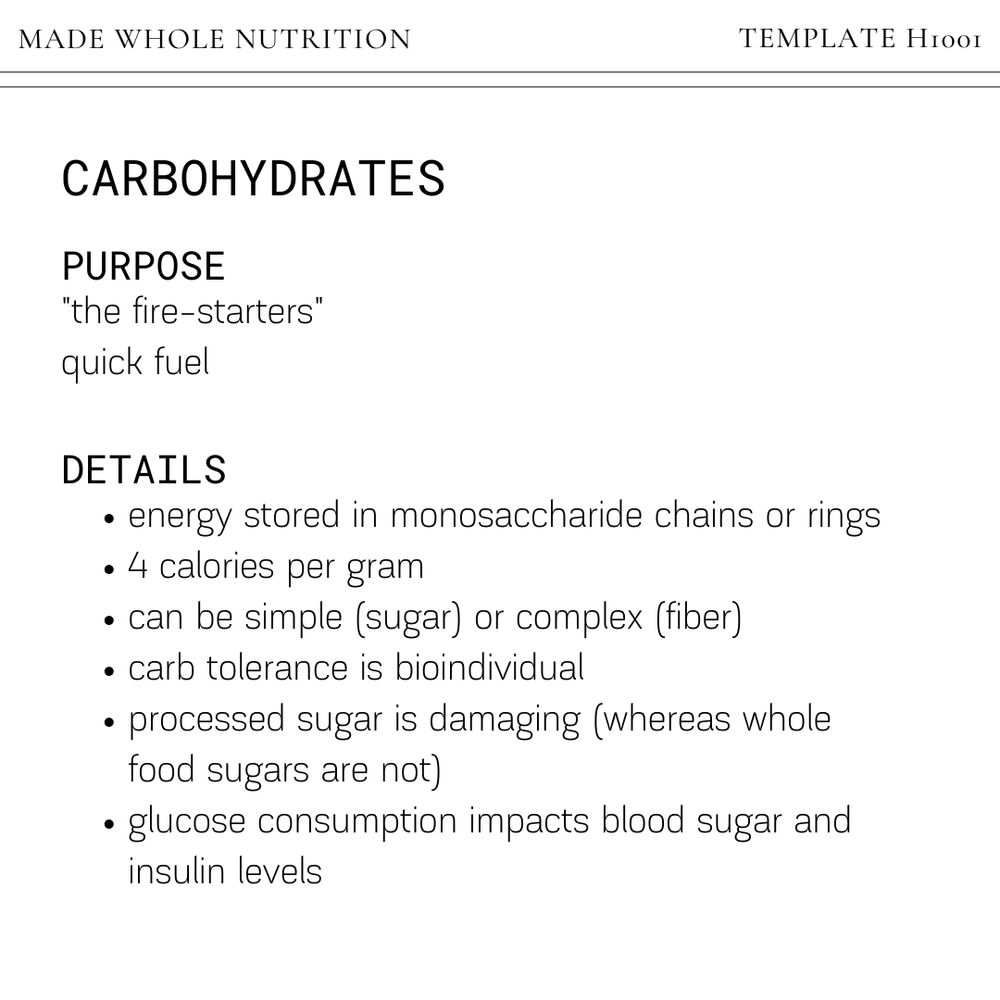 MACRONUTRIENTS 101: all you need to know about fats, carbs, & proteins ...
