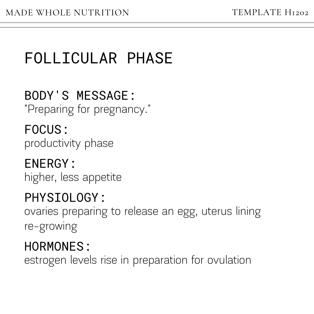 FOLLICULAR PHASE Cycle Syncing Guide — Functional Health Research ...