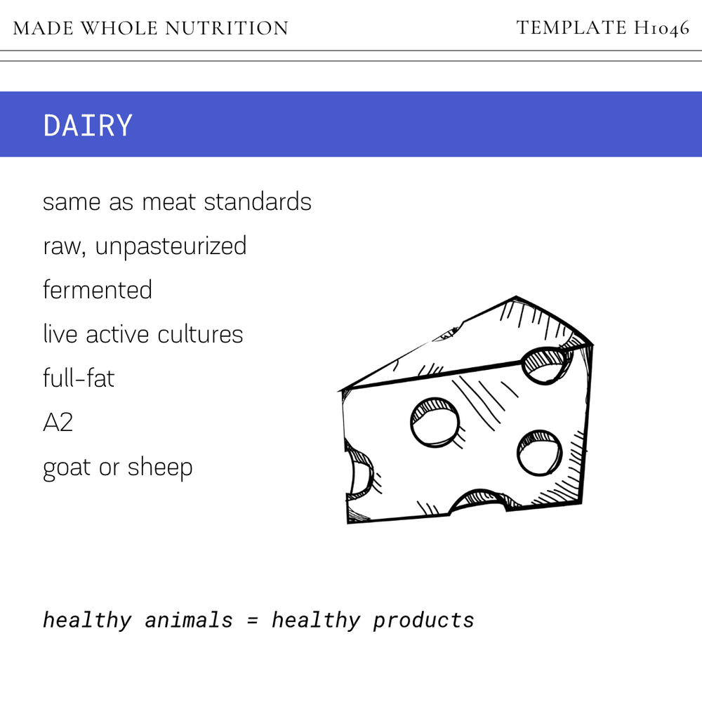 PROTEIN GUIDE: what labels to look for at the grocery store ...