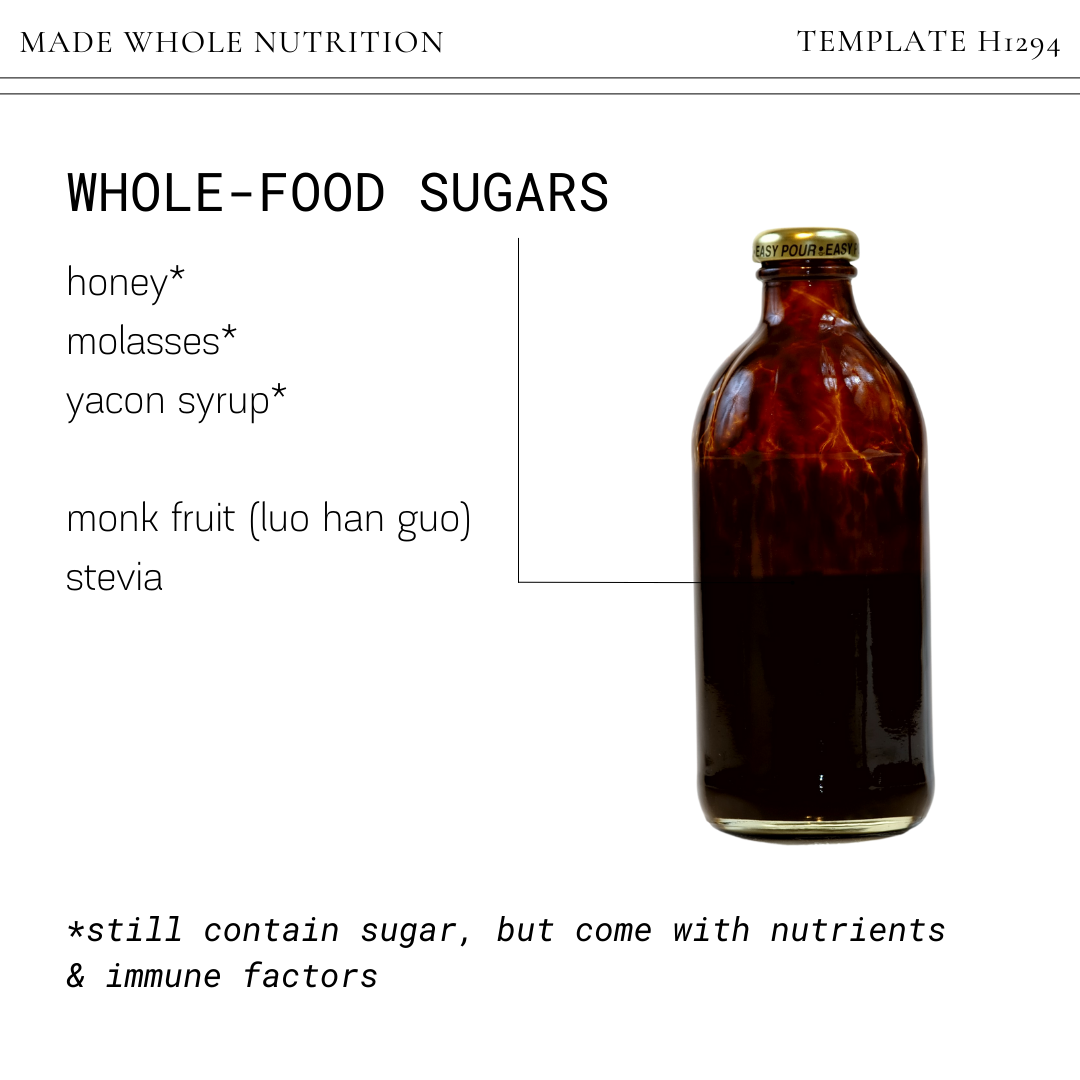 55 Names for Sugar on Food Labels — Functional Health Research ...