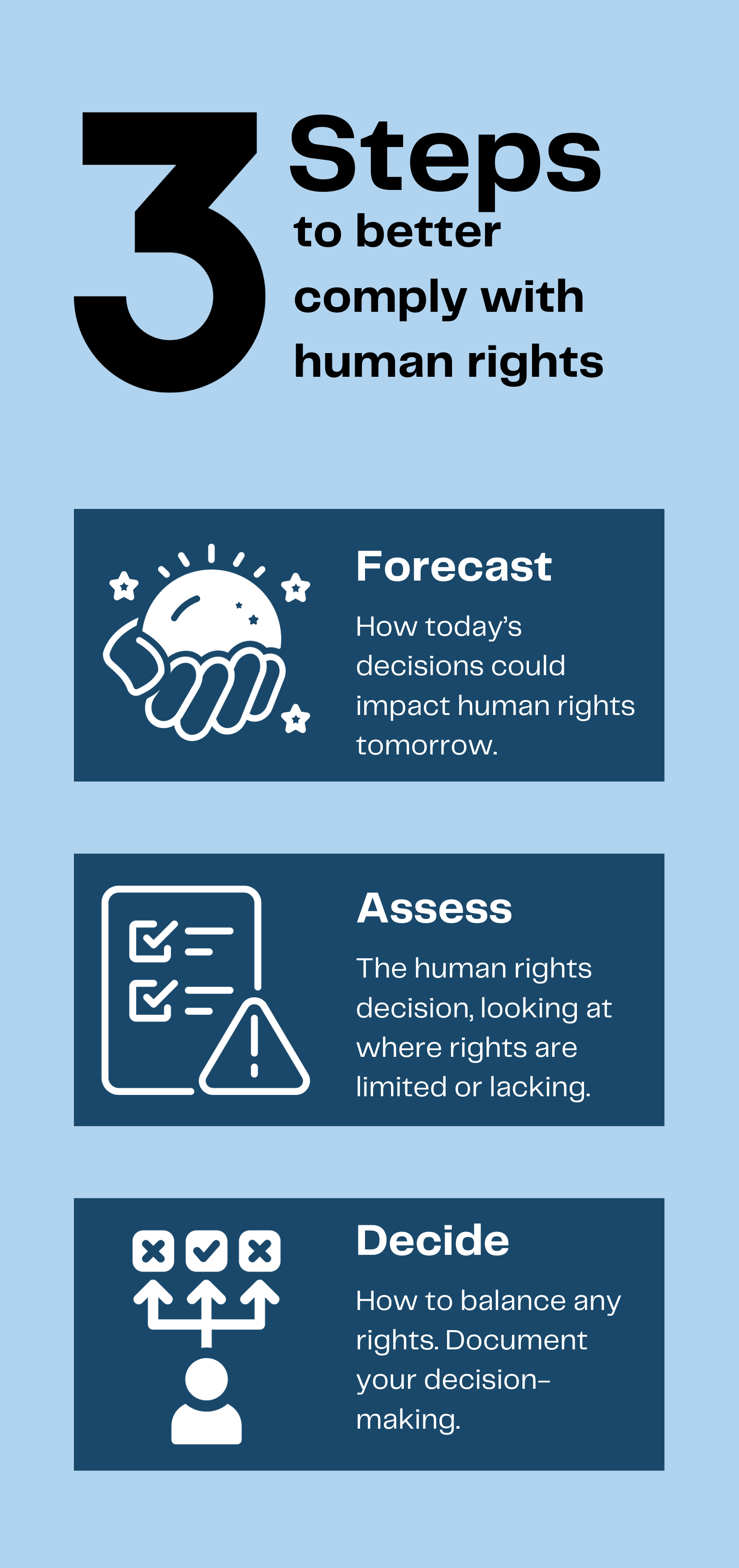 Human Rights Training — Simon Katterl Consulting