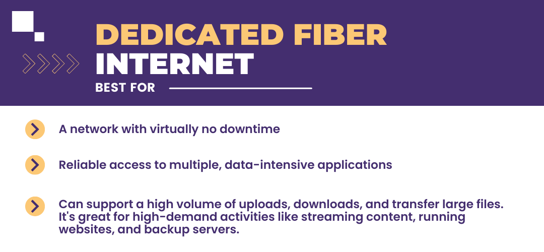 Dedicated Fiber Internet vs Shared Internet: Which One Should You ... Dedicated Fiber Internet vs Shared Internet: Which One Should You ...