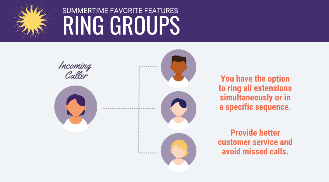 Summertime Checklist for Your Phone System — Sonictel, Inc.