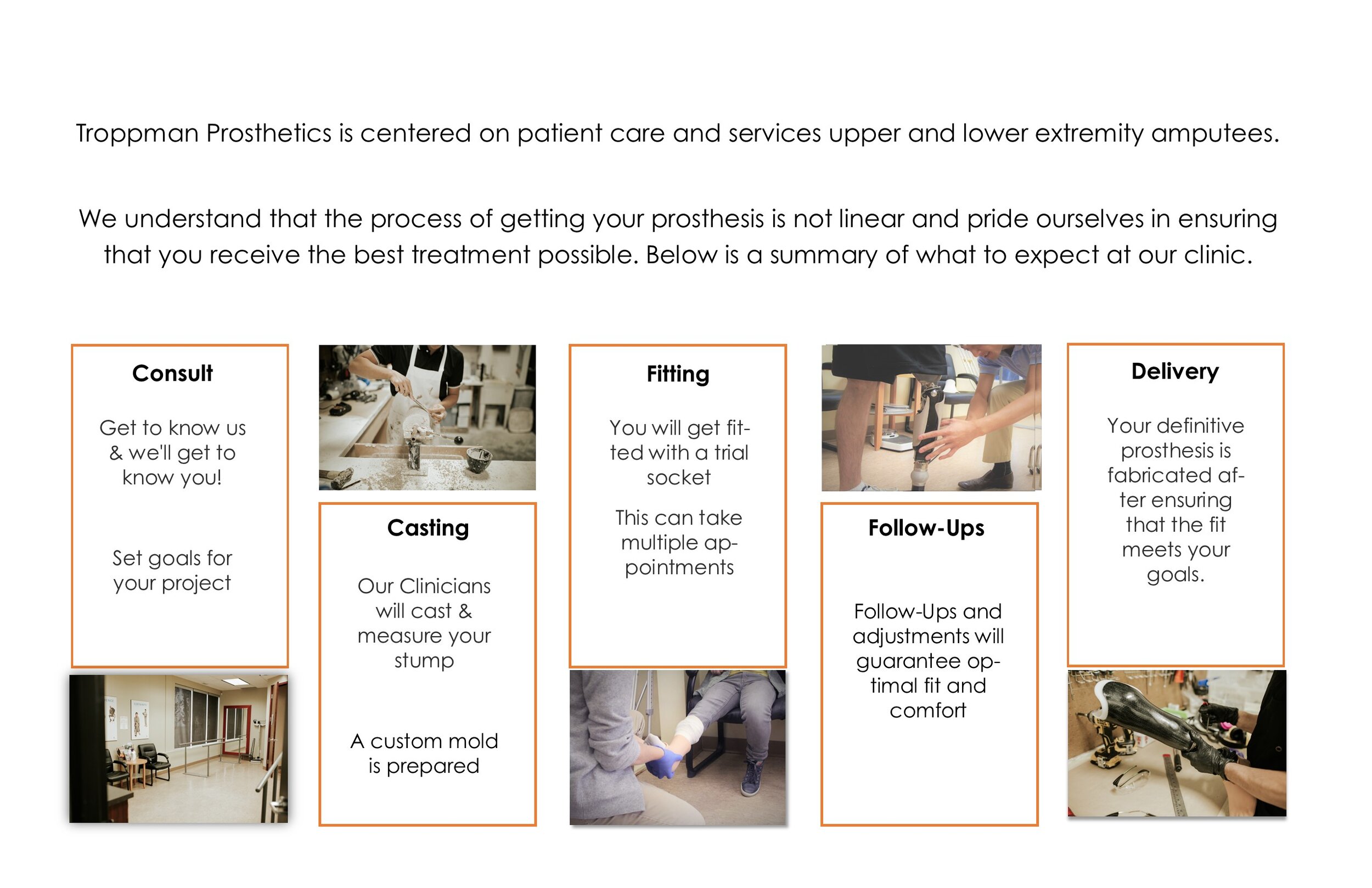 Our Process — Troppman Prosthetics