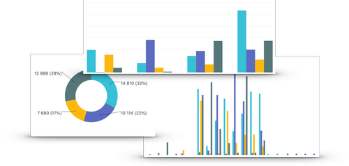 Zendesk SLA Timers App | SLA and OLA Enforcement | SweetHawk apps — SweetHawk apps for Zendesk