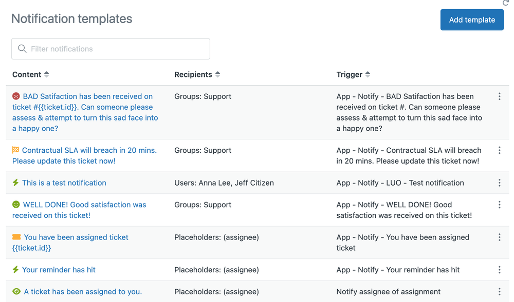 Zendesk notifications app | Push notification alerts for chrome | SweetHawk apps — SweetHawk ...