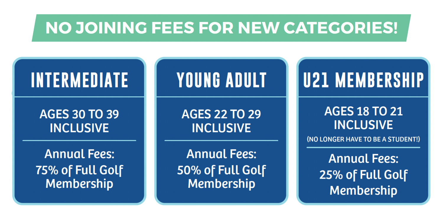 Golf Membership — Mollymook Golf Club