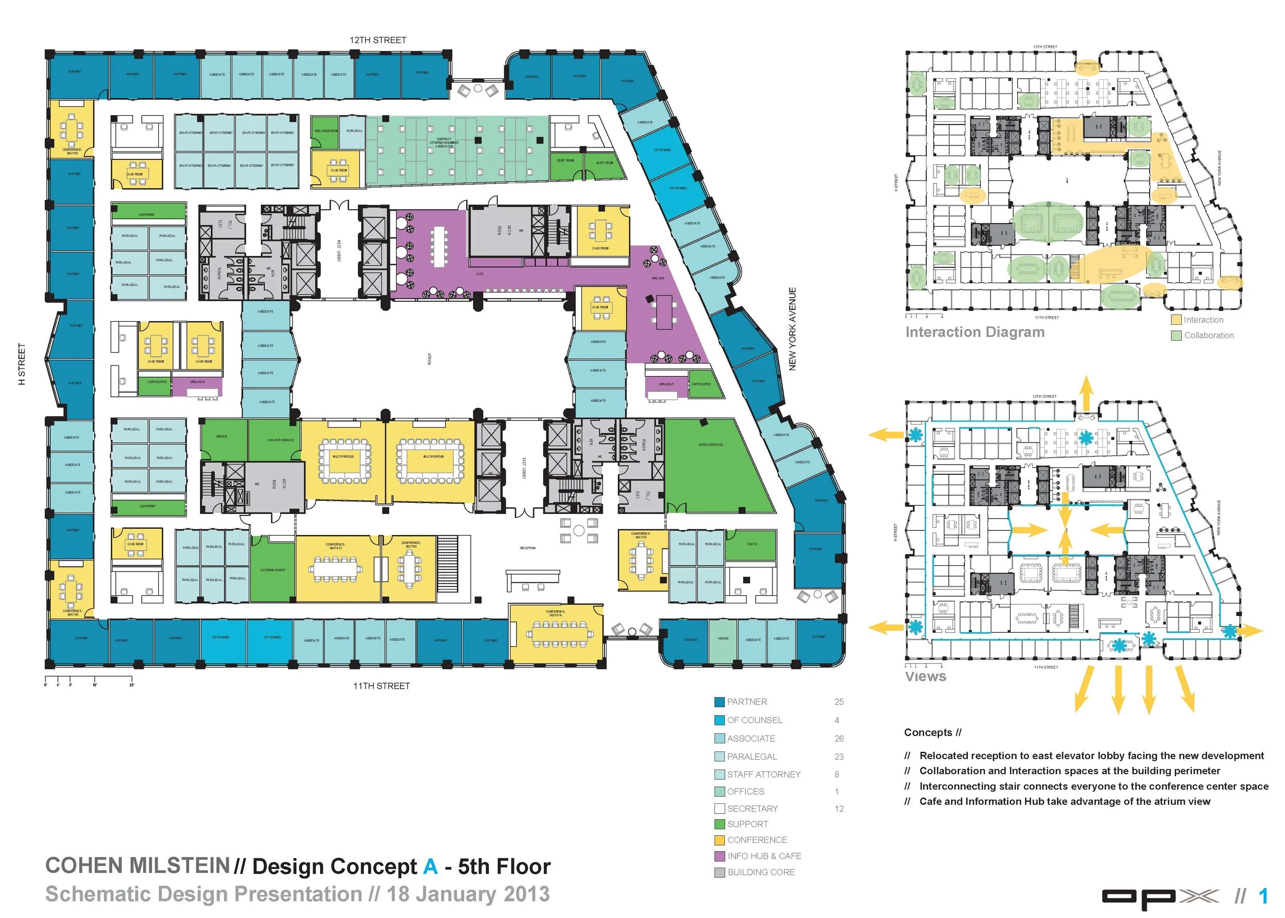 cohen milstein — bcrogs