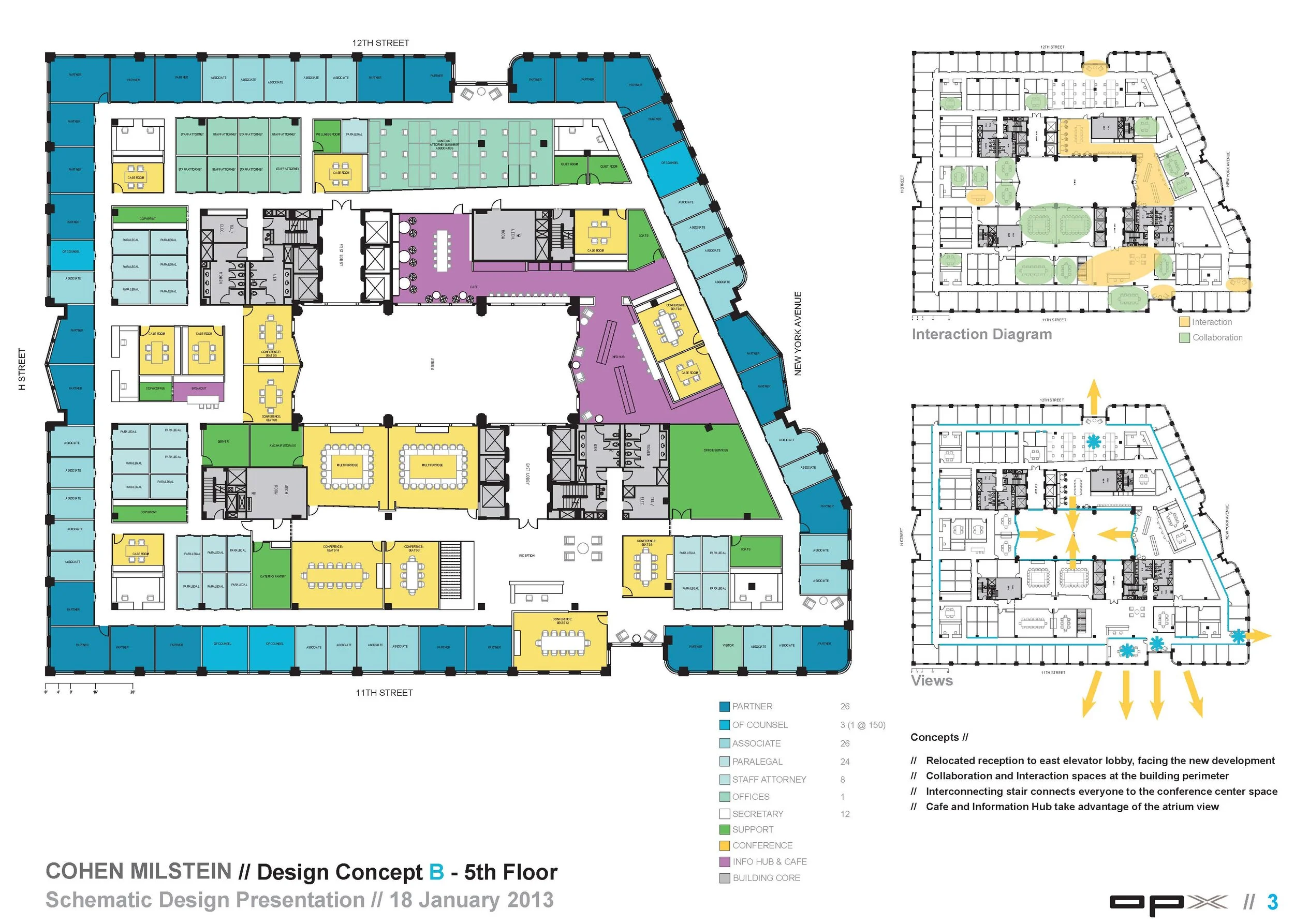 cohen milstein — bcrogs
