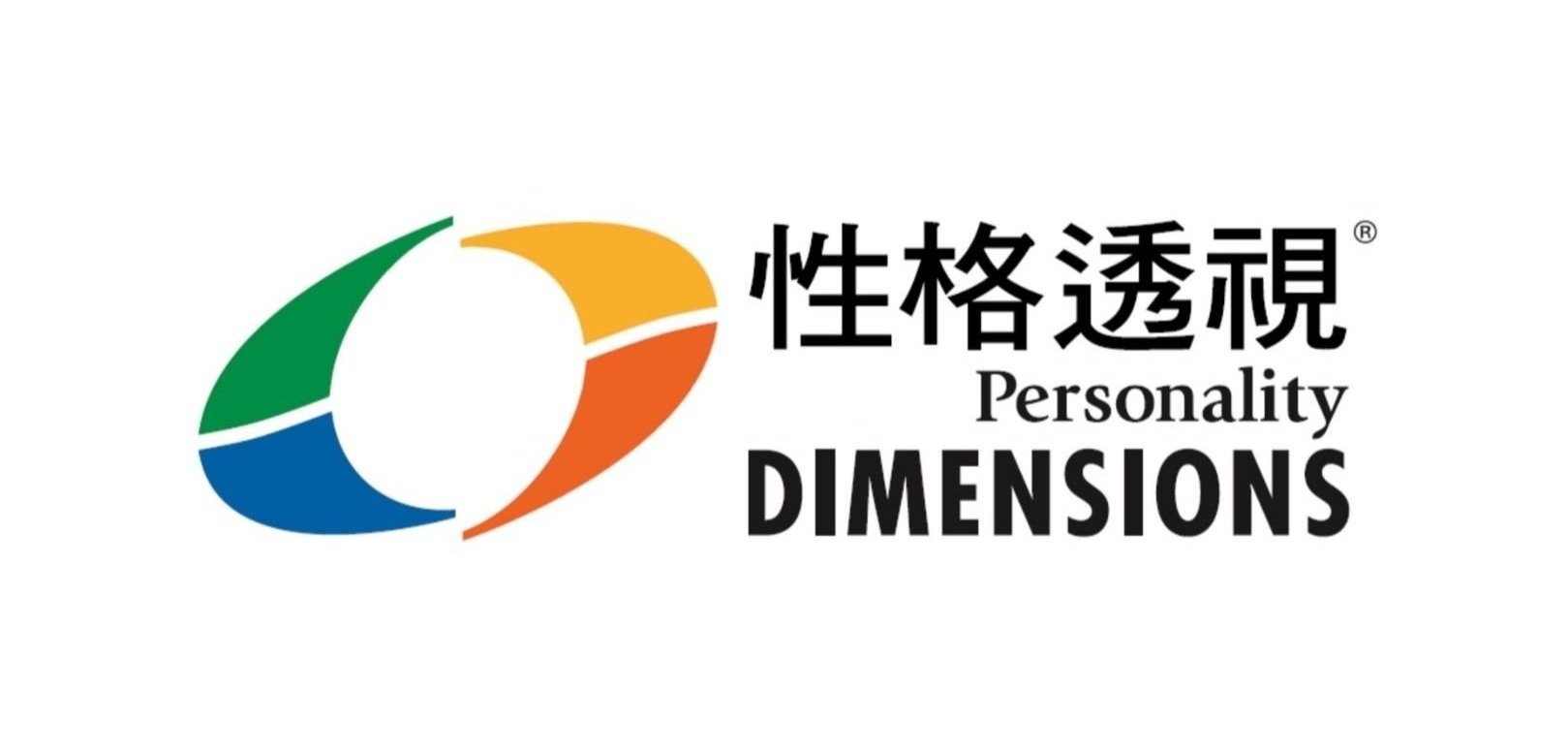 Understand the 4 Types of Personality Dimensions — HumanBond