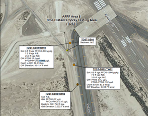 Pat's Articles — Military Poisons