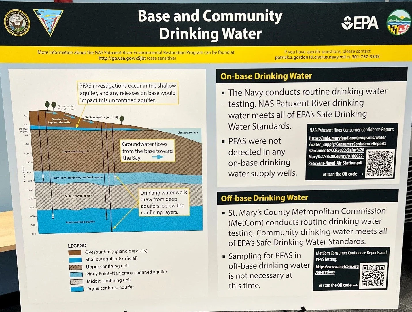 The Navy’s game plan on PFAS — Military Poisons