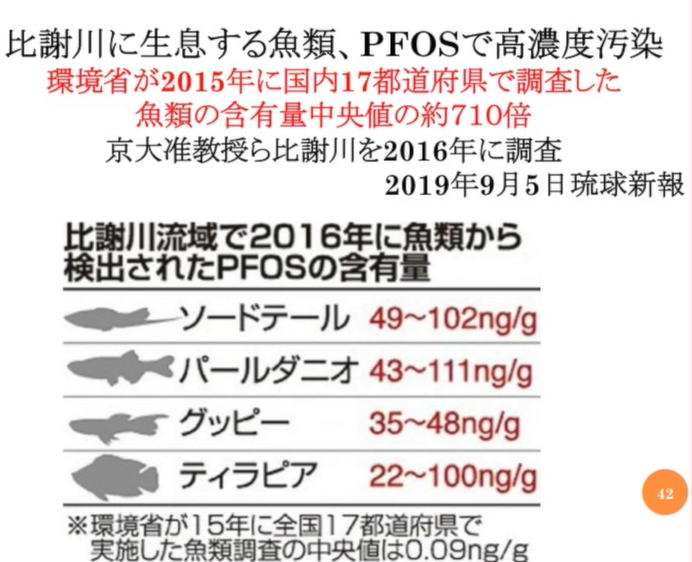 Presenting data on PFAS contamination in Okinawa — Military Poisons