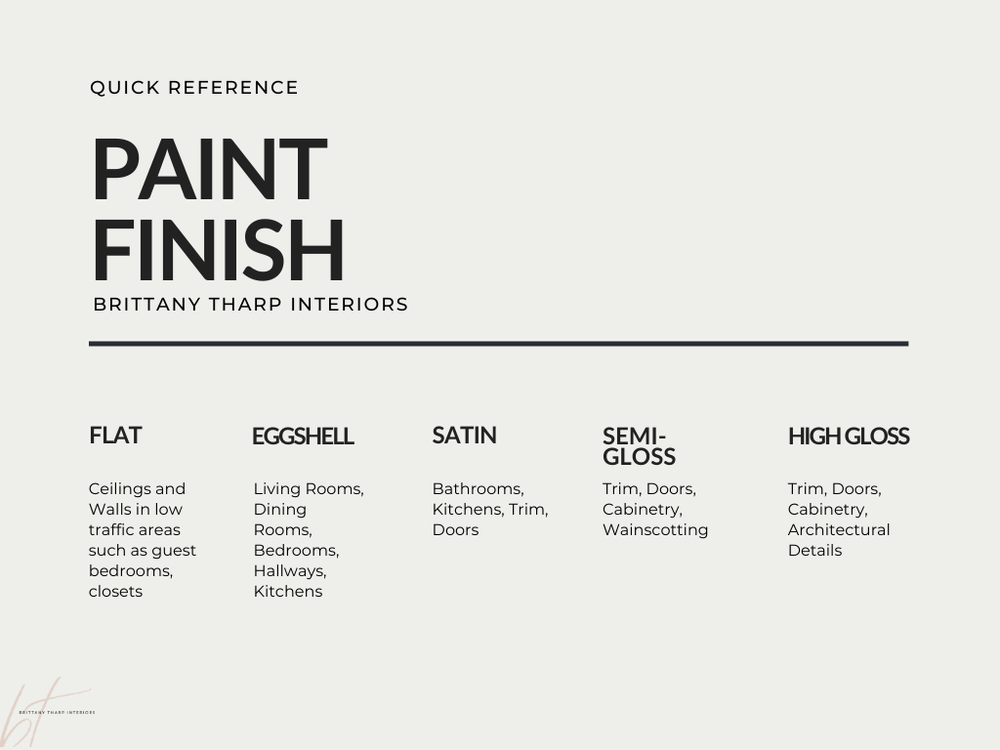 Paint Finish Guide — Brittany Tharp Interiors