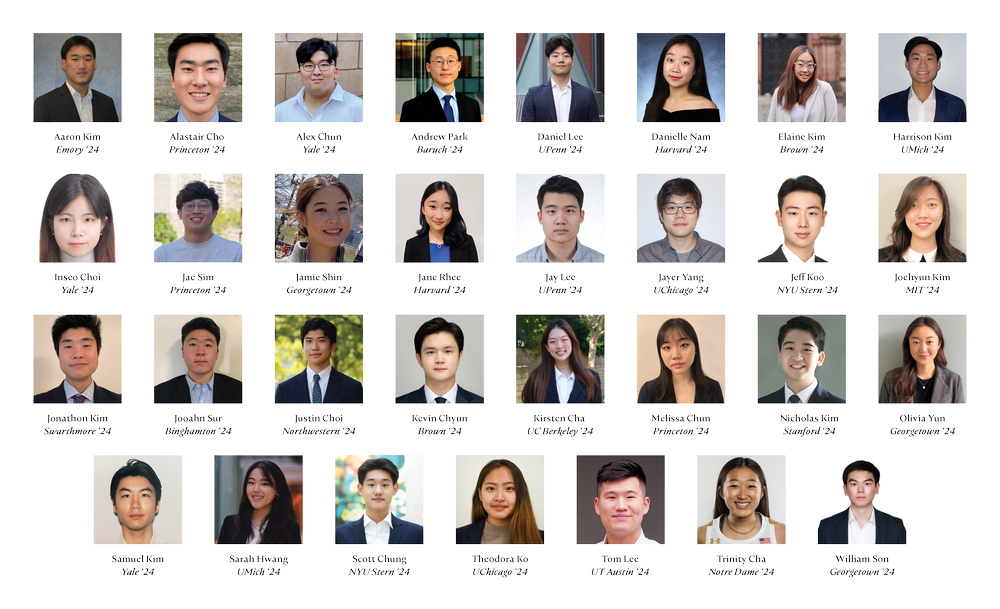 KFS Fellowship Program — Korea Finance Society