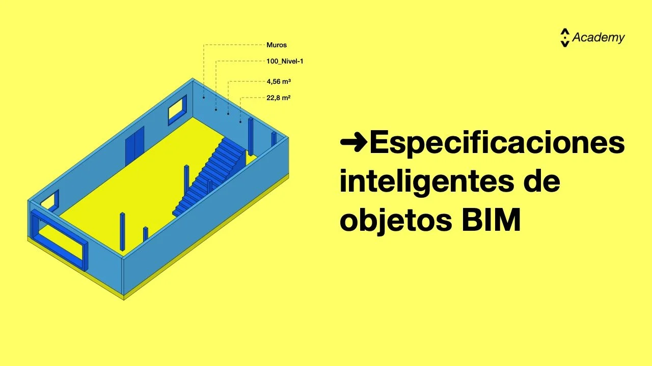 Guía de modelación 3D:BIM I SketchUp Pro I Roko.Design I Diseño ...