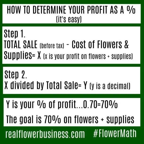 Floral Pricing Guide: How Designers Price for a Profit — EveryStem