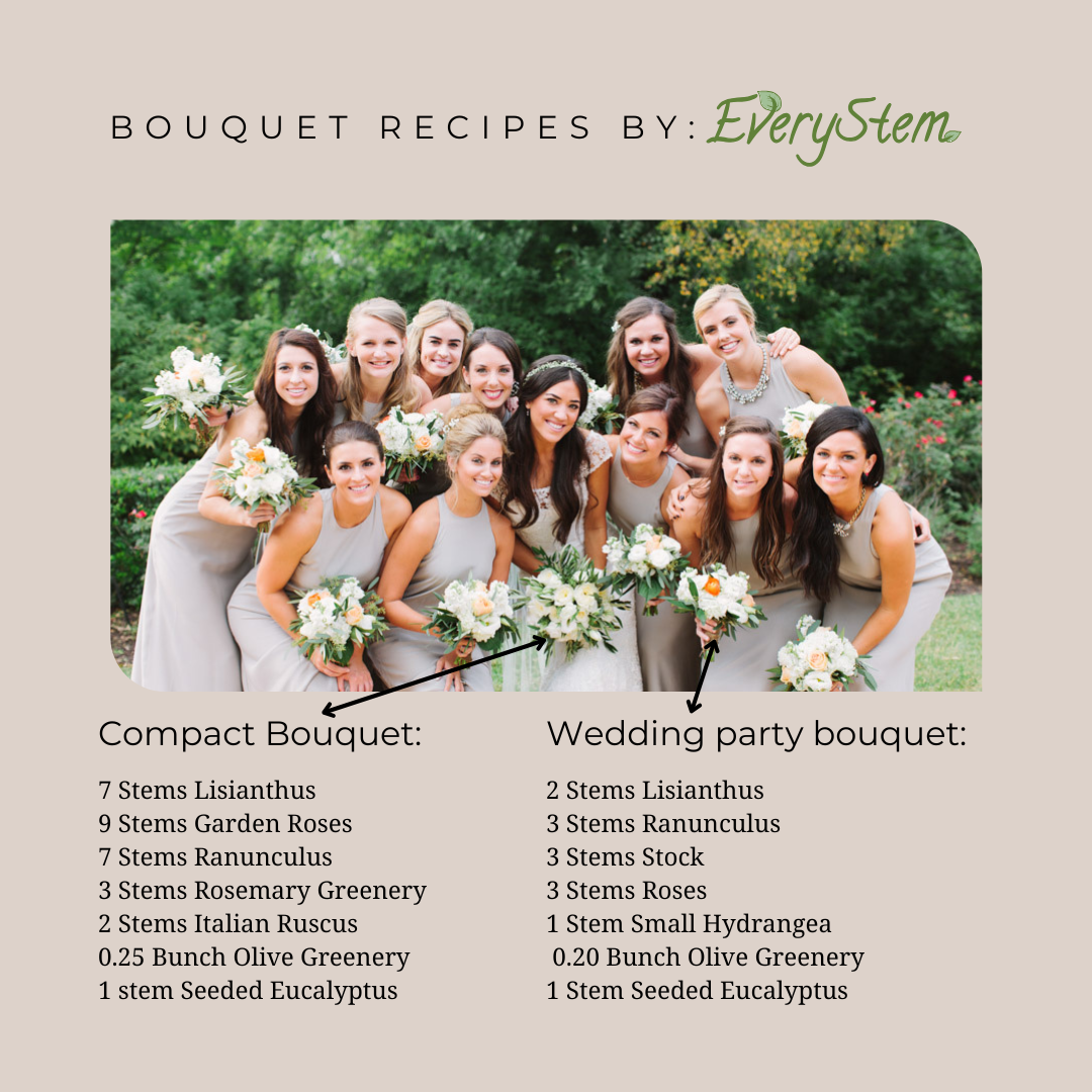 How Many Flower Stems Are in a Bouquet | Tips and Tools — EveryStem