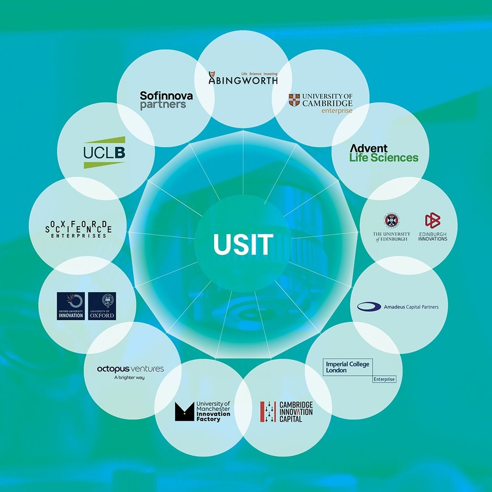 The USIT Guide: Leading Universities and Investors Launch Set of ...