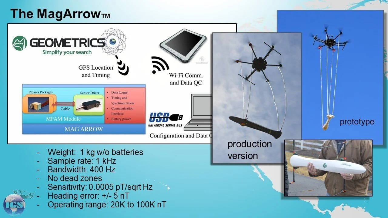 geoDRONEology - Using Drones for Geoscientific Mapping — Drone geoscience