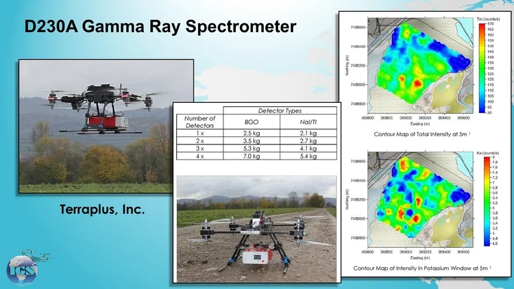geoDRONEology - Using Drones for Geoscientific Mapping — Drone geoscience