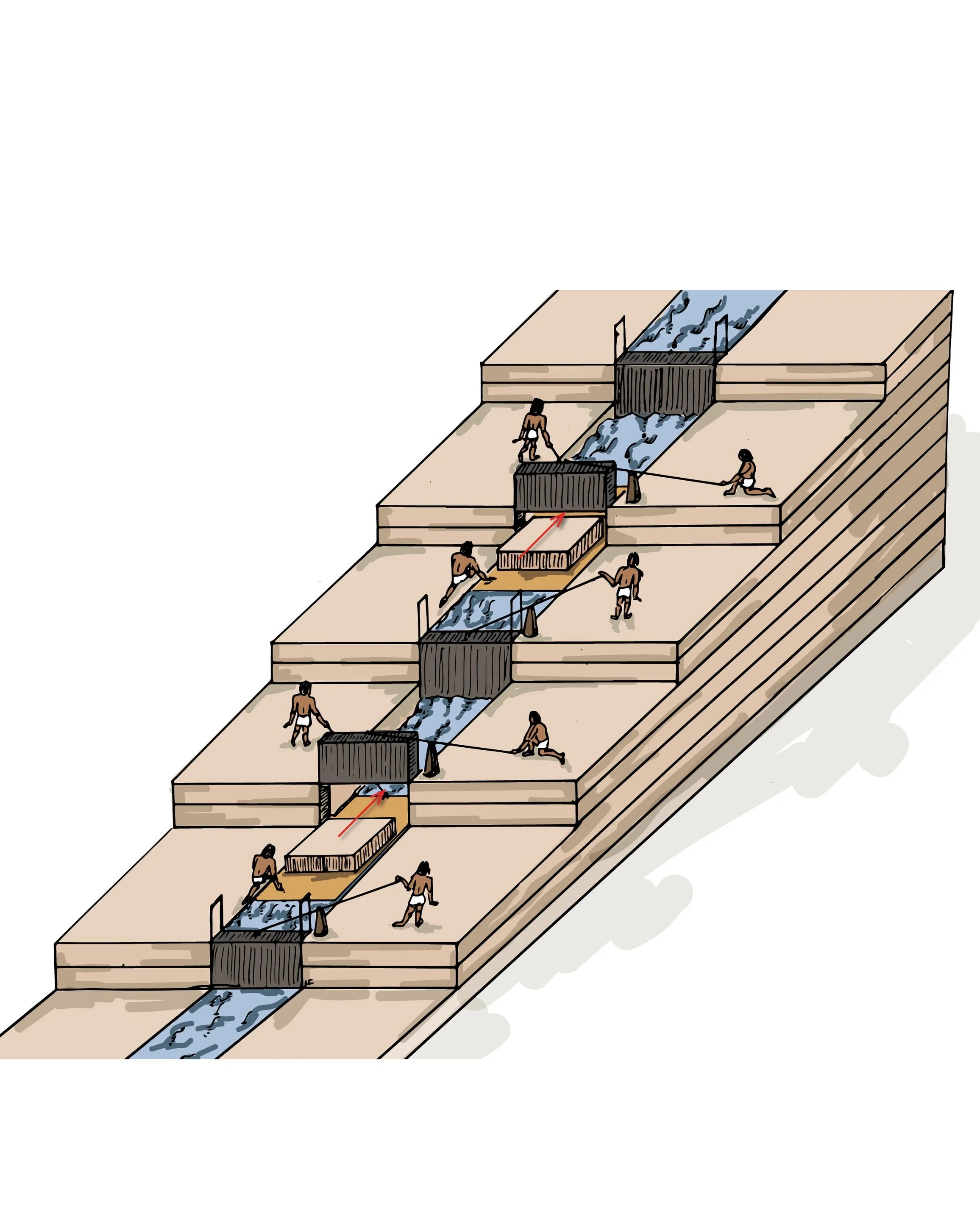 Secret of the Pyramids