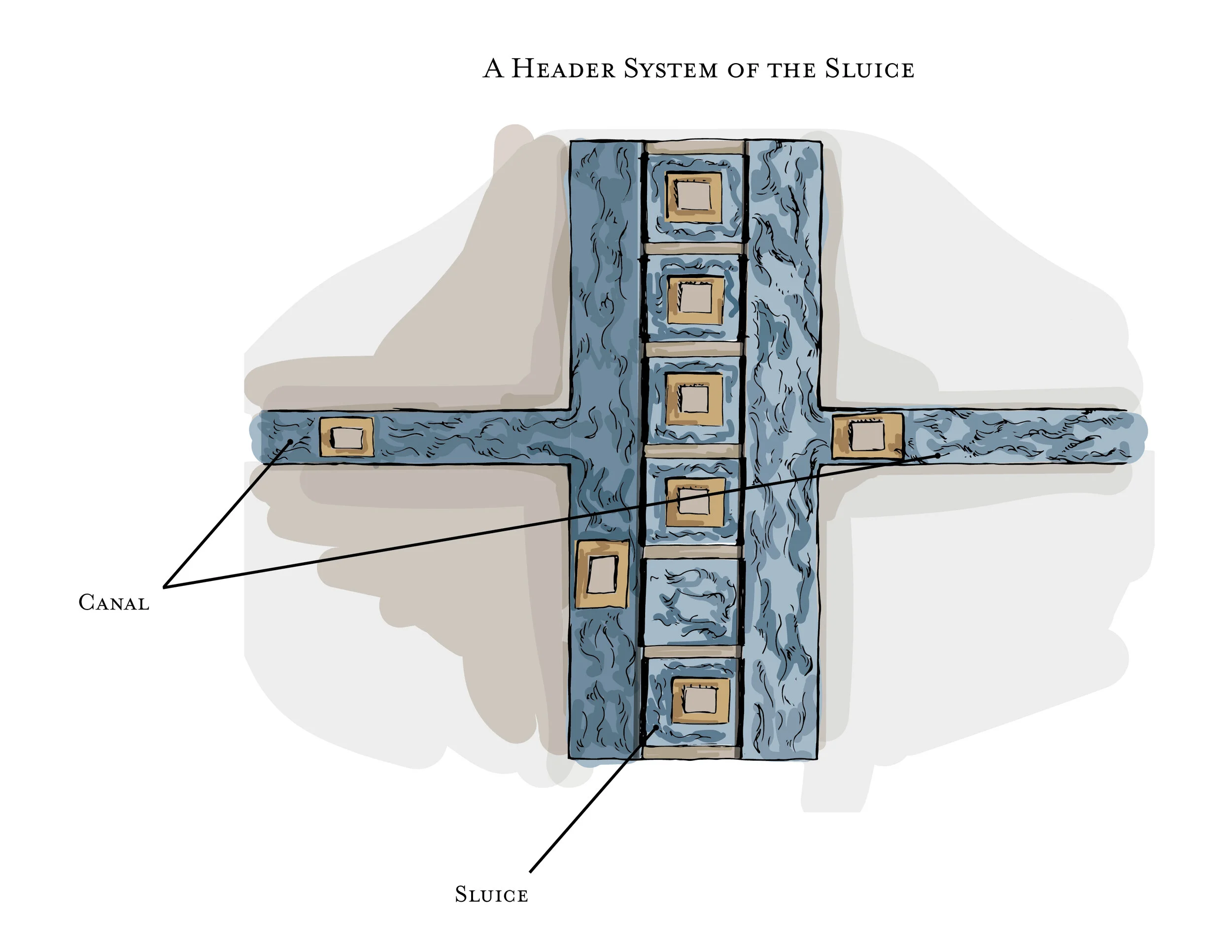 The Egyptian Pyramids were built using the power of water — Secret of ...