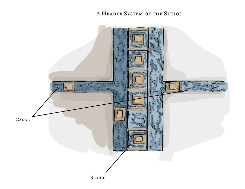 The Egyptian Pyramids were built using the power of water — Secret of ...