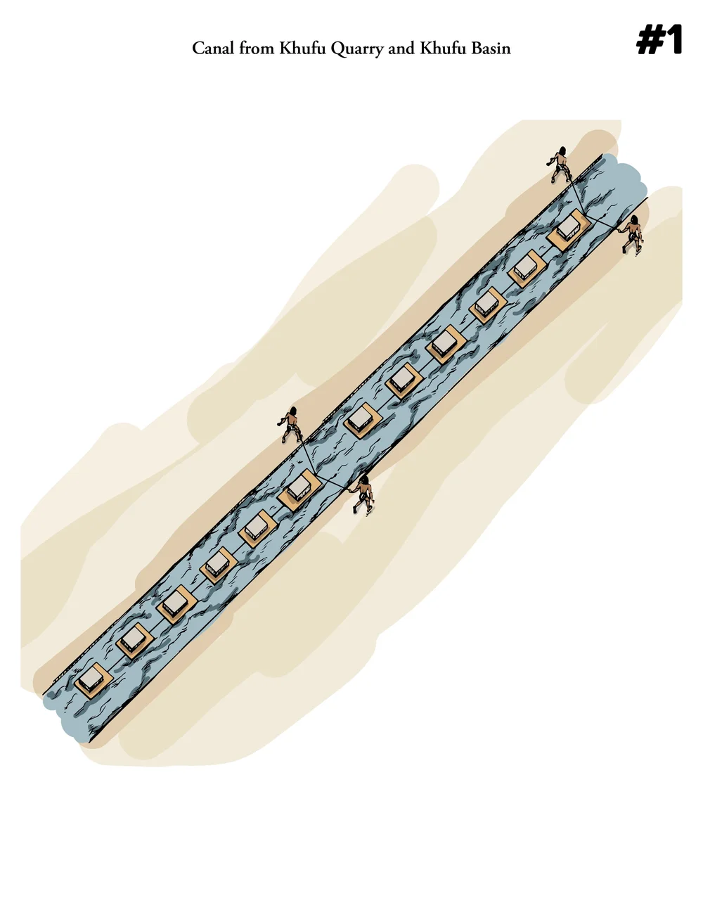 Construction of the Great Pyramid — Secret of the Pyramids