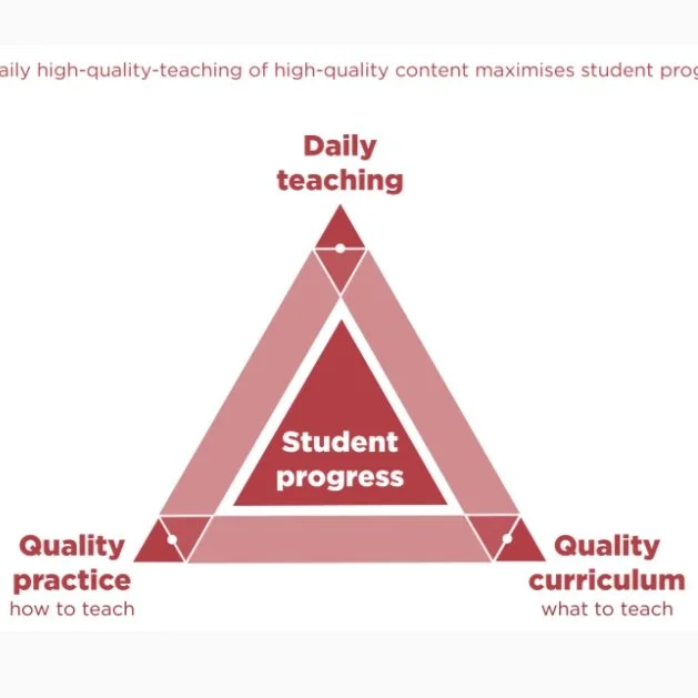 NZC Maths links — MathsLink