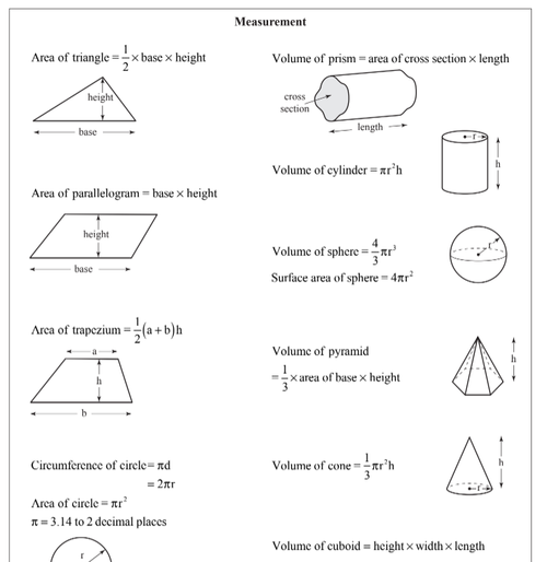 NCEA Maths & Stats — MathsLink
