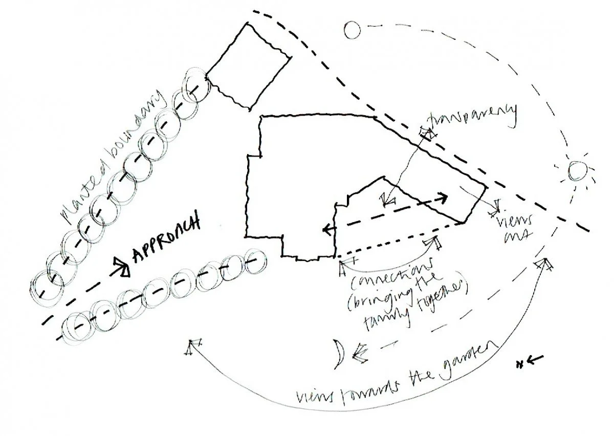 Greengrass, Christchurch, Dorset - Forest Architecture