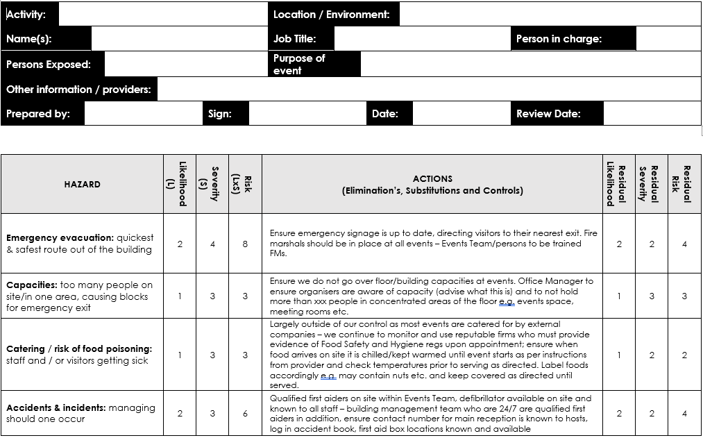 Events Risk Assessment — The Office Management Group