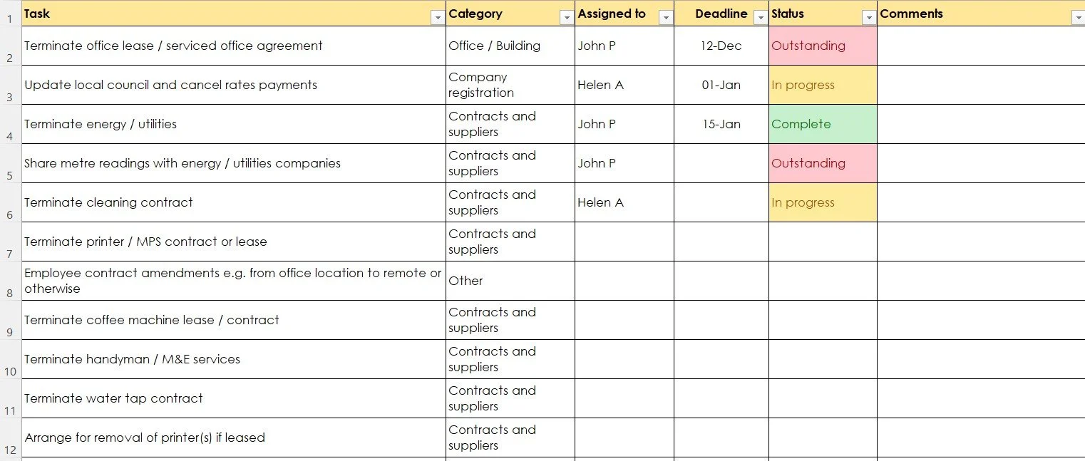 Office Closure Checklist — The Office Management Group