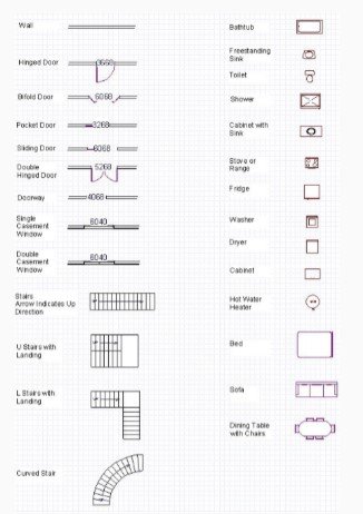 AutoCAD Symbols — The Office Management Group