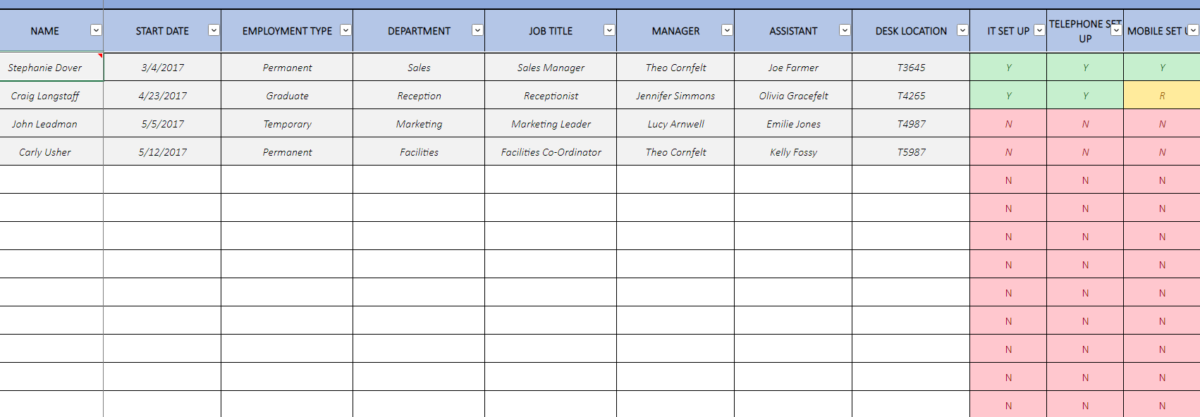 Joiner Tracker — The Office Management Group