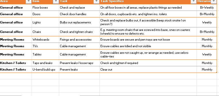 Shop Downloadable Templates — The Office Management Group