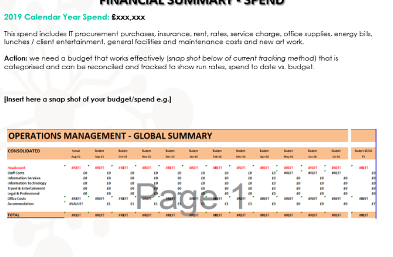 Shop Downloadable Templates — The Office Management Group
