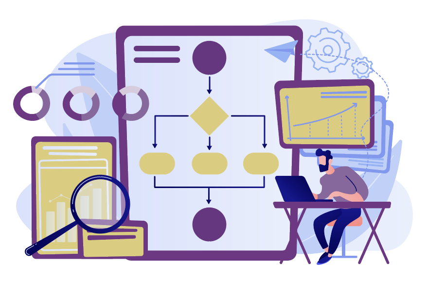 Business Process and Systems Automation — Above All Admin