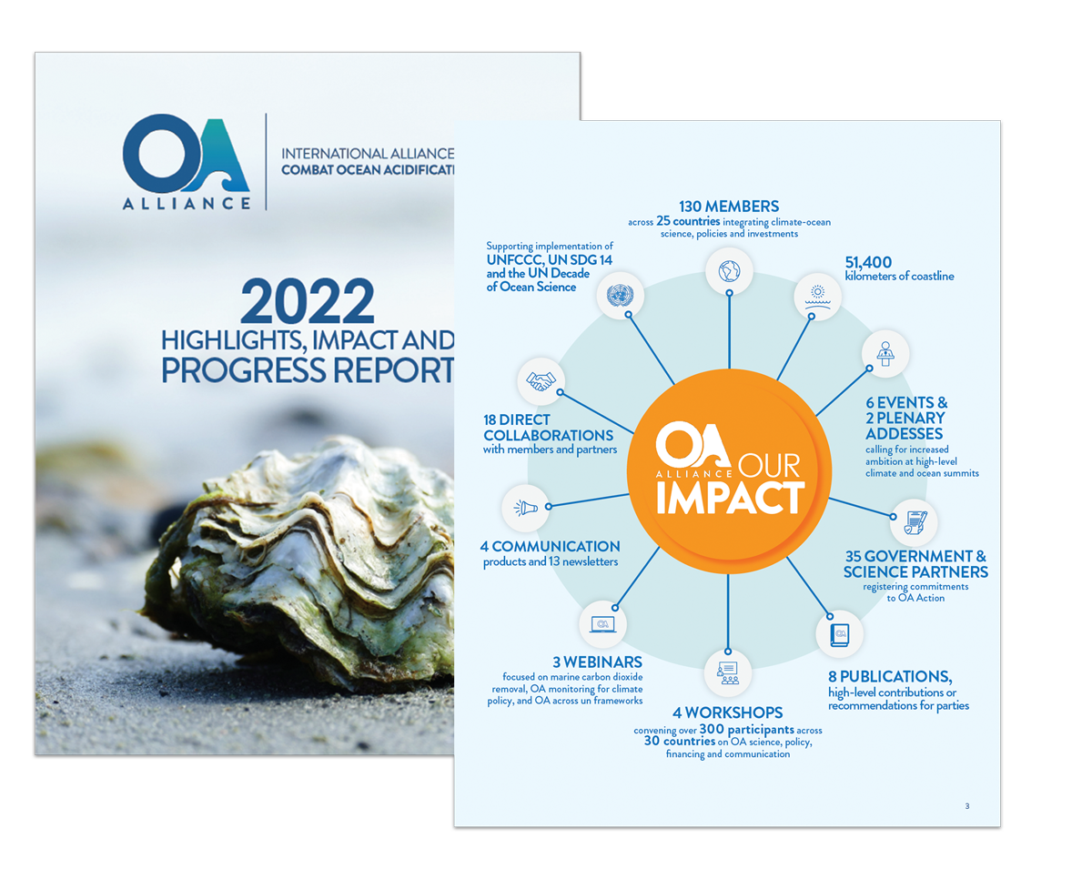 Progress Reports — OA Alliance