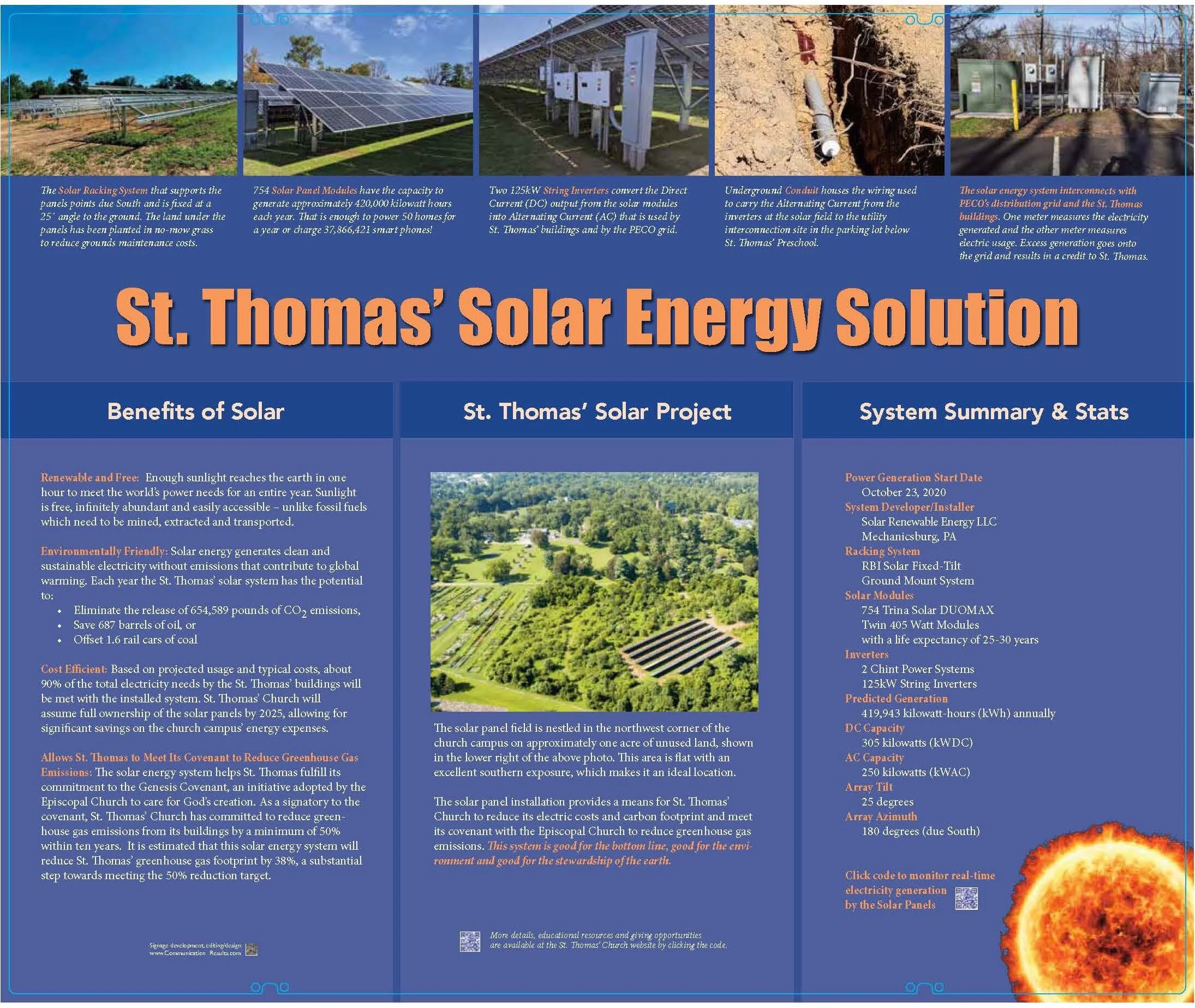 Solar | Explore Solar Solutions Today — St. Thomas' Episcopal Church ...