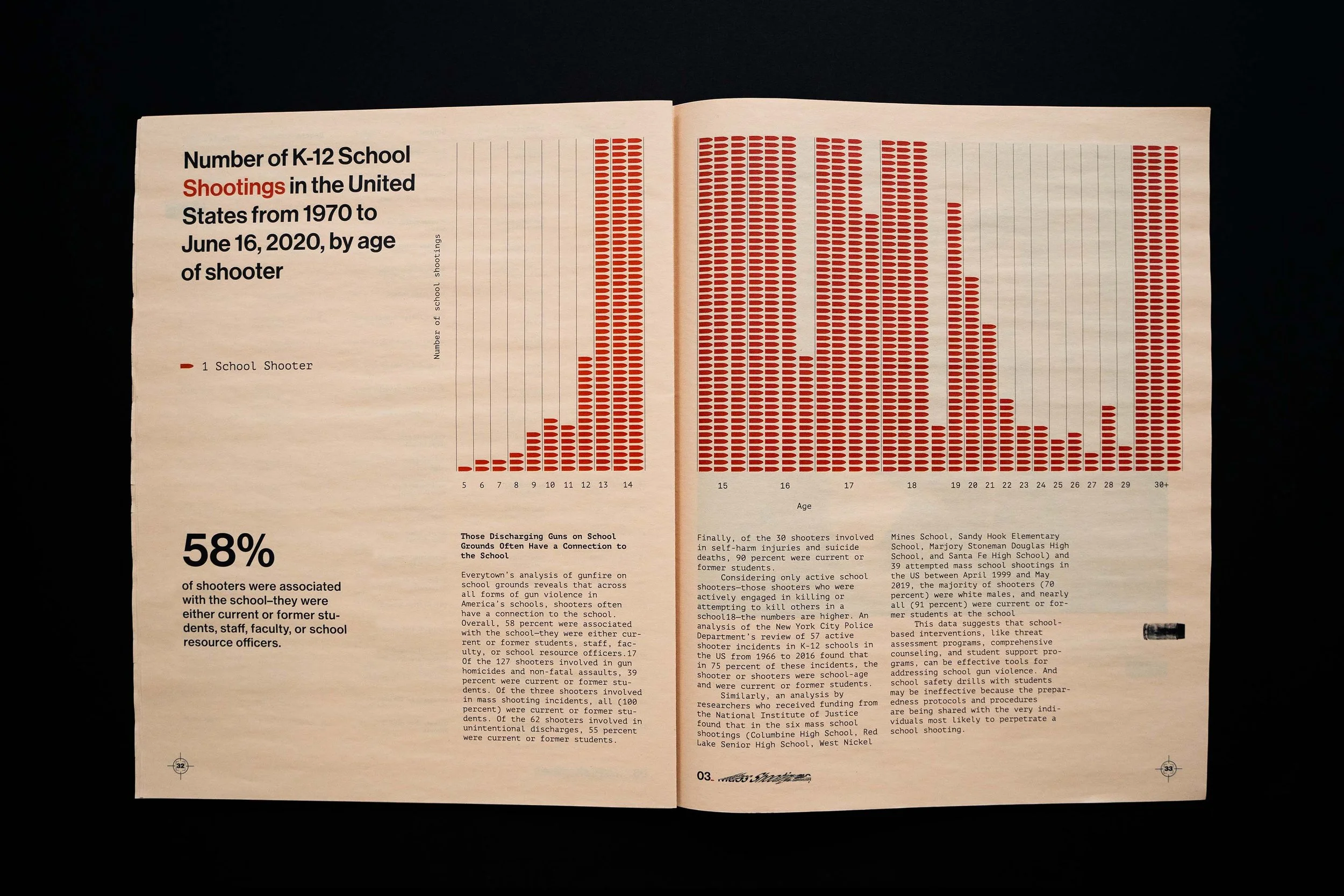 CONSEQUENCES — KYOTO GLOBAL DESIGN AWARDS
