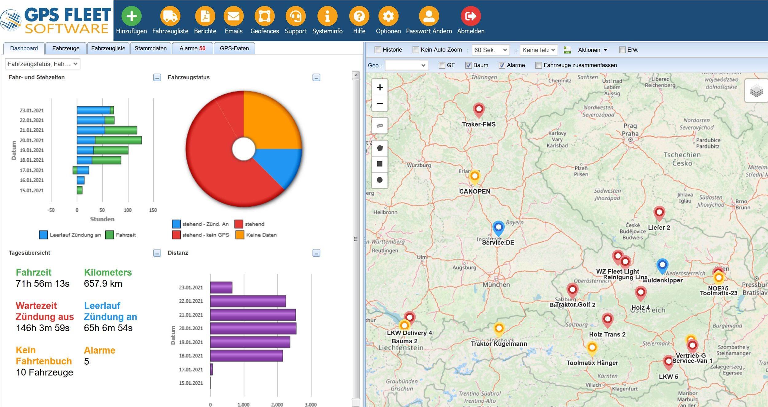 Gps Fleet Software Dashboard Digitales Fuhrparkmanagement
